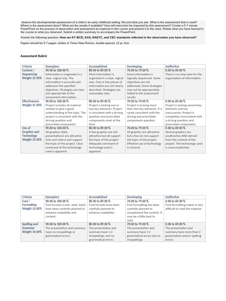 Signature Assessment Rubric | PDF | Typefaces | Learning