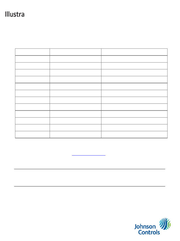 EXT RN - FG4 D PTZ - 8200 2076 03 - D.en | PDF | Password | User (Computing)