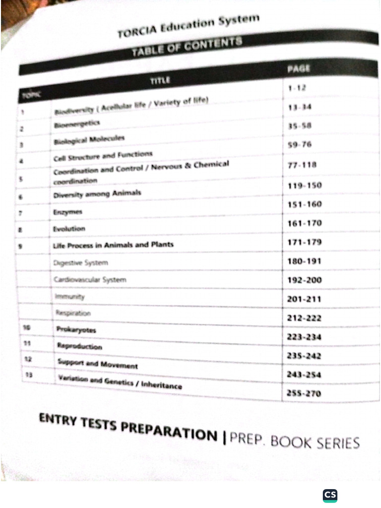 MDCAT biology notes | PDF