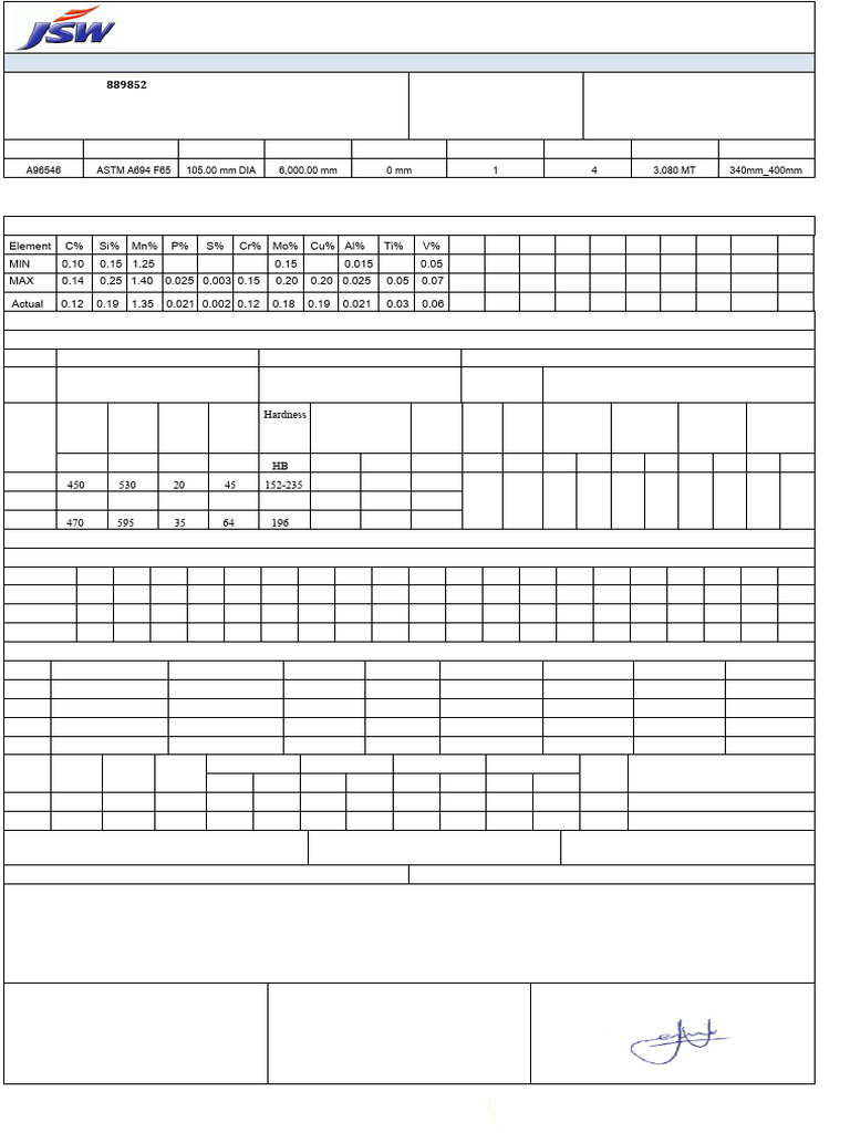 Steel Garden TC3 31.01.2025 | PDF | Applied And Interdisciplinary Physics | Chemical Elements