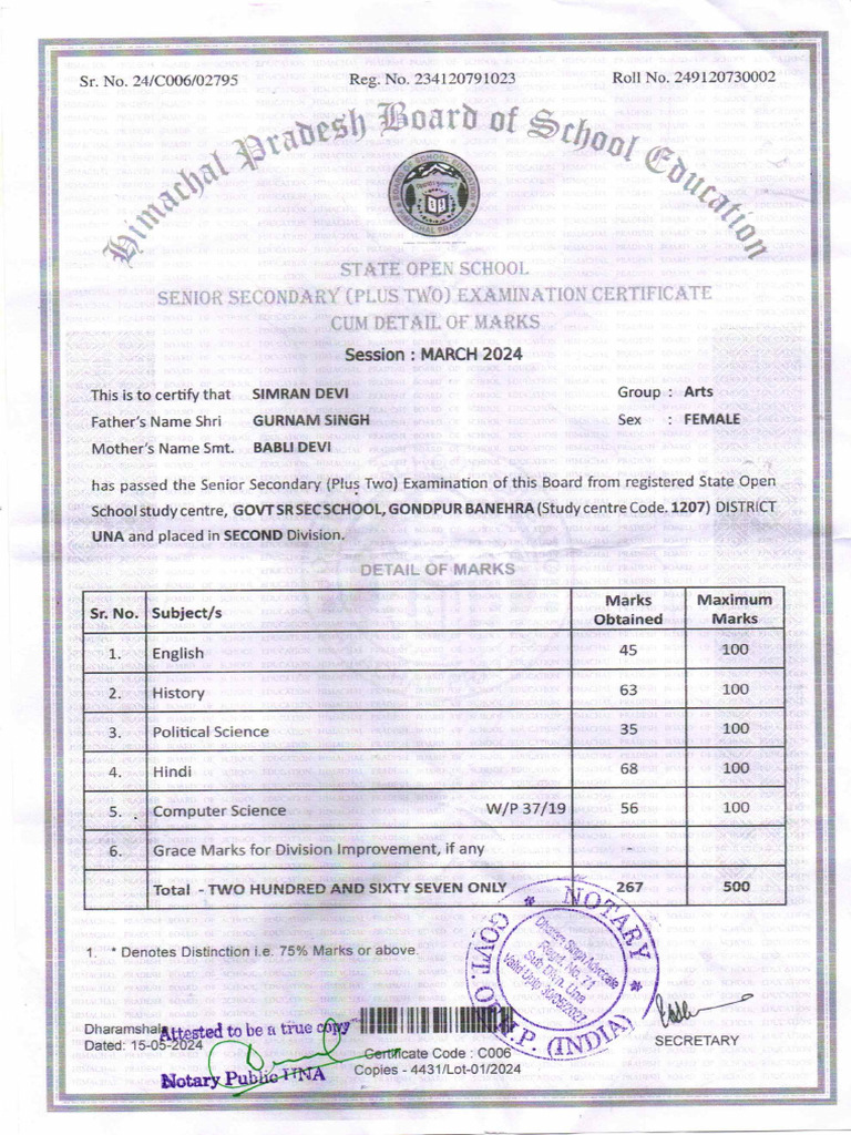 12TH SIMRAN 20250515 | PDF