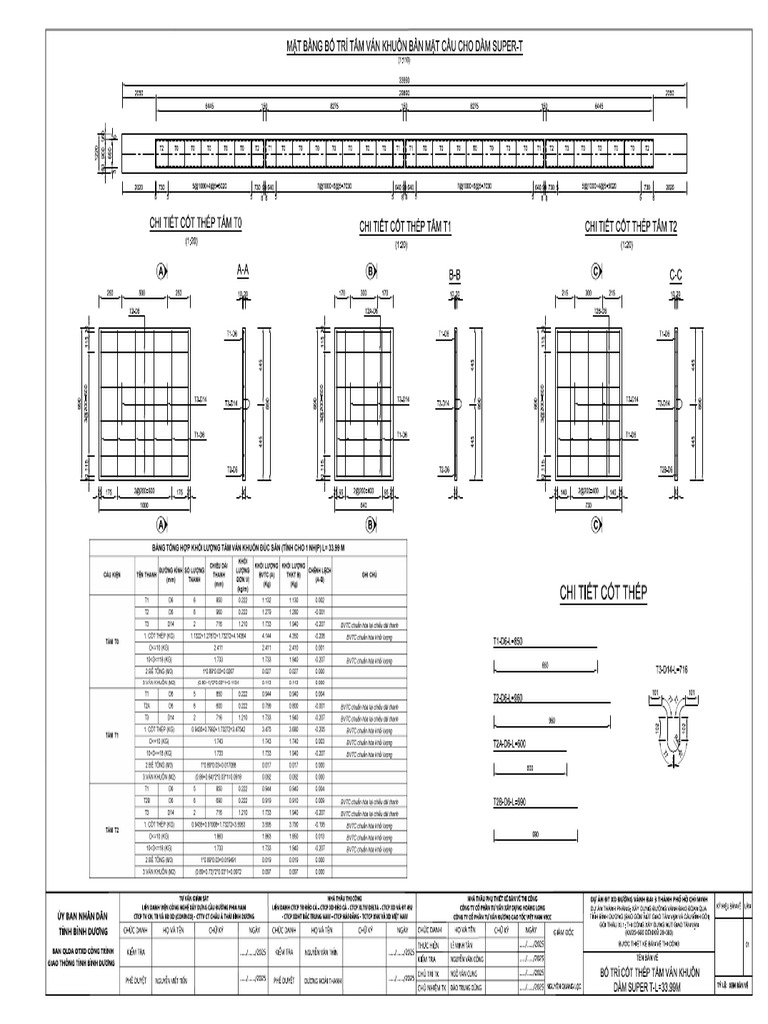 VAN KHUON SPT Layout1 | PDF