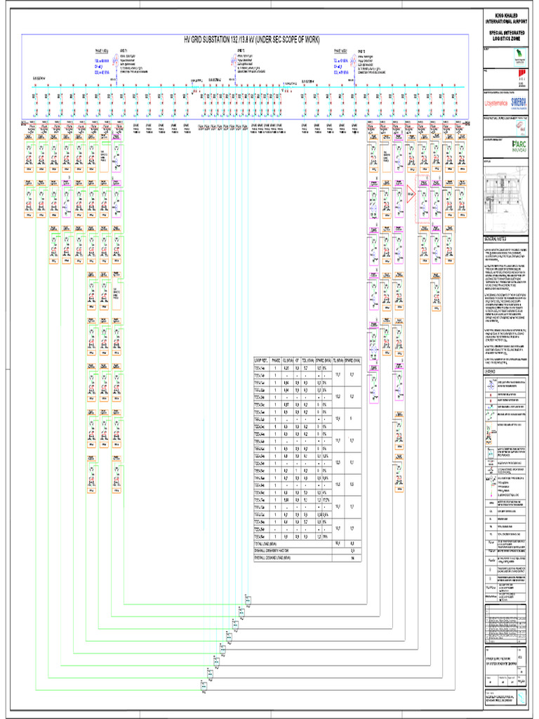 SILZ-DESI-CP10-D5B-DDS-SFSP-ELMV-6001-R04 MV Network-Schematic Diagram ...