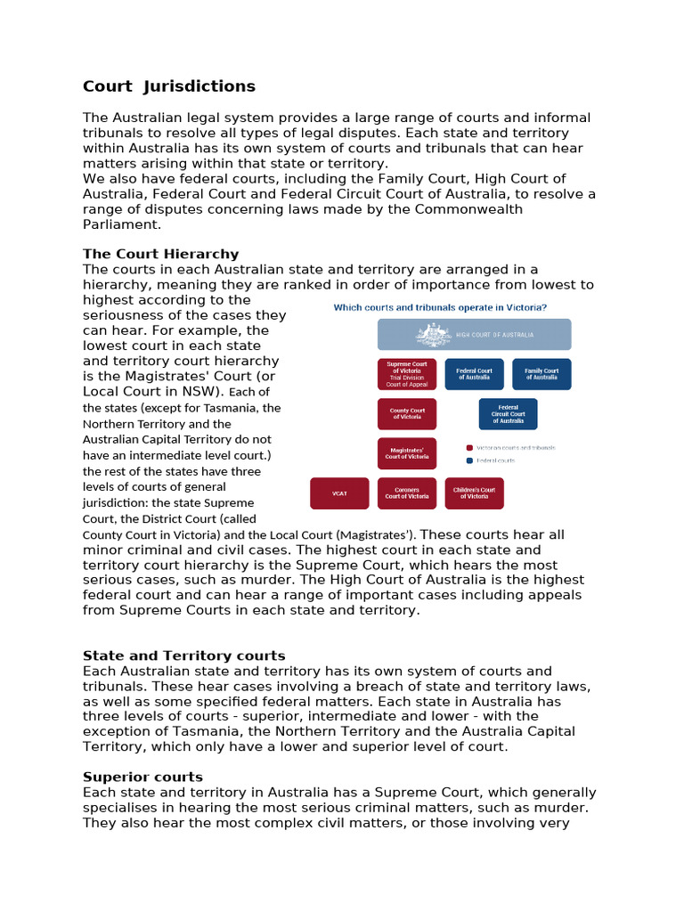 Court Jurisdictions and Hierarchy | PDF | Supreme Courts | Common Law