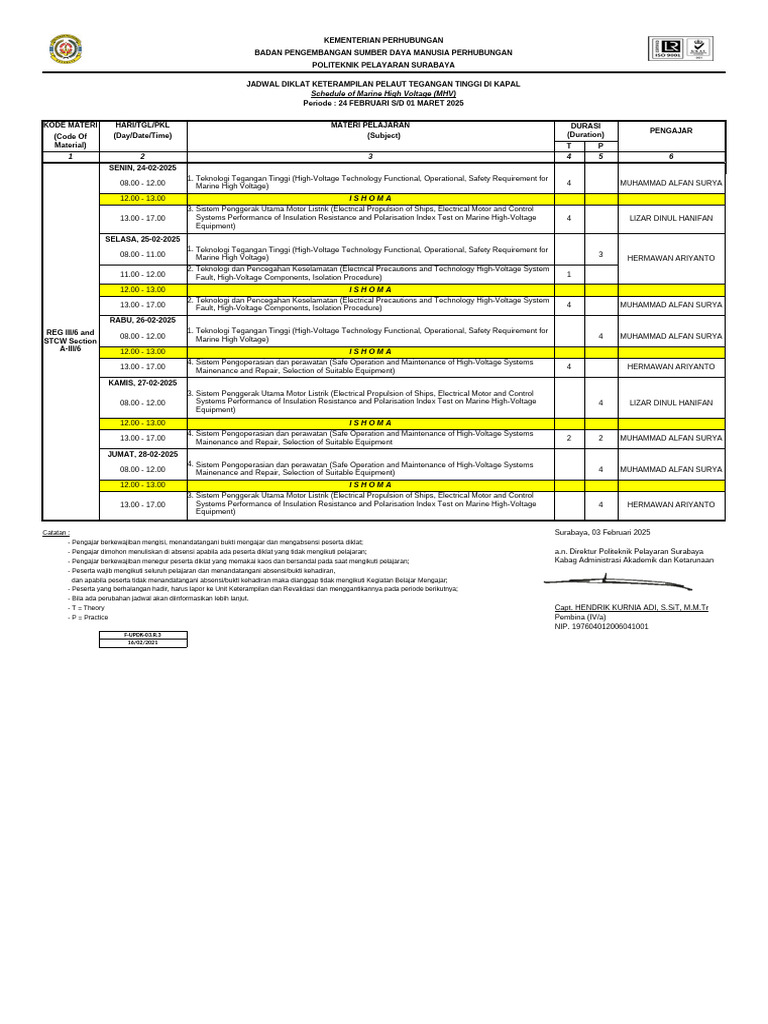MHV 24 Februari - 01 Maret 2025 (24-28 Debruari) | PDF | High Voltage | Dangerous Goods