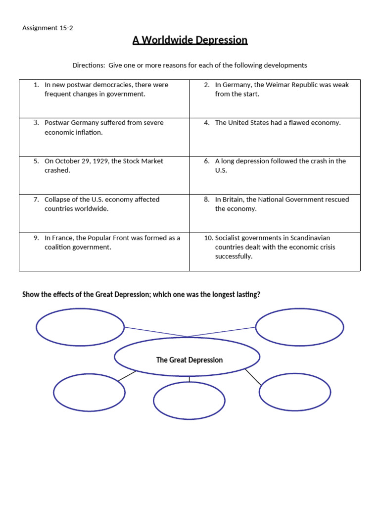 Chapter 15 Sec 2 Worksheet | PDF