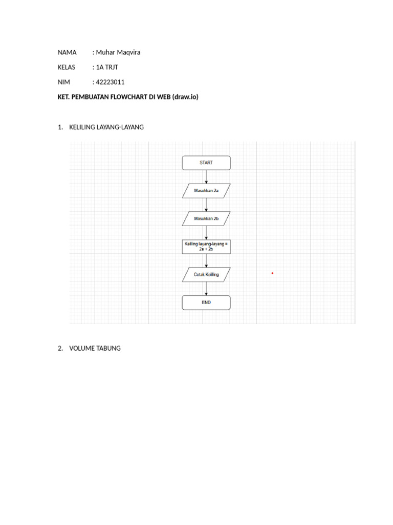 Flowchart Muhar Maqvira | PDF