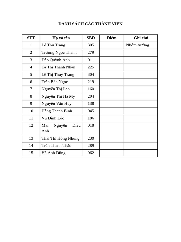 Bài tranh luận của Charles Dickens | PDF