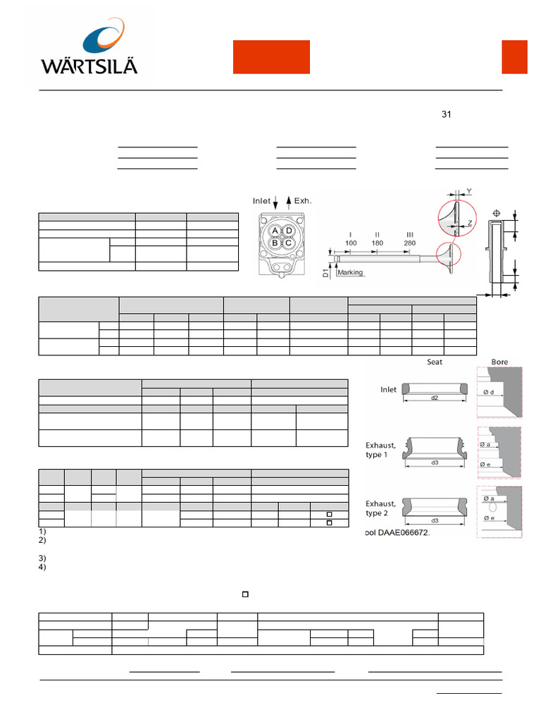 WS12V009 - 08 - Cylinder Head Overhaul Report | PDF | Valve | Engine ...