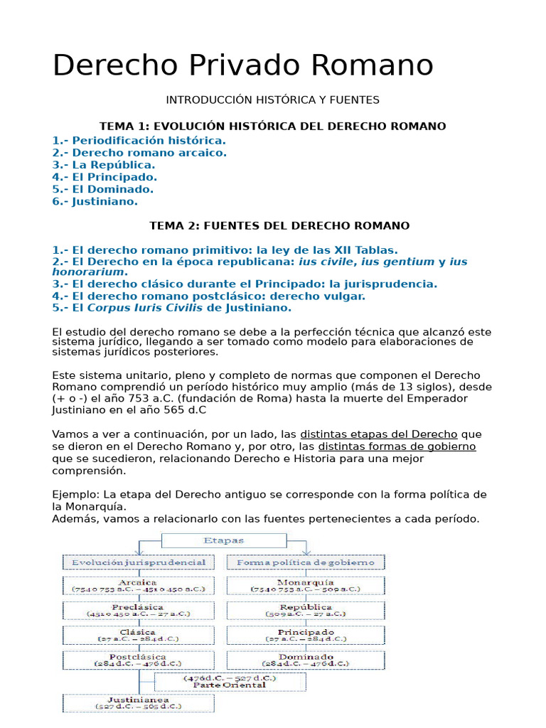 Introduccion Historica Al Derecho Romano | PDF | Ley romana | Justicia