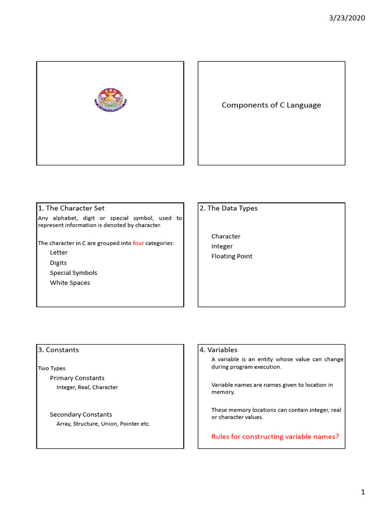 Zeeshan Ali Componentsof C Language | PDF | Computer Programming | Software Engineering
