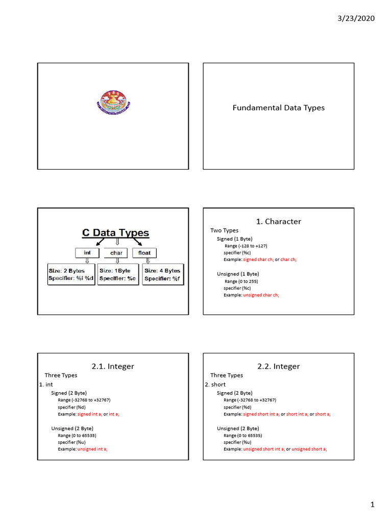 Zeeshan Ali Fundamental Data Types | PDF | Integer (Computer Science) | Computer Science