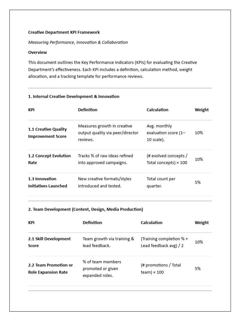 Creative Department KPI Framework | PDF | Performance Indicator ...