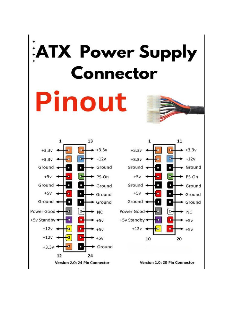 Atx Connector | PDF