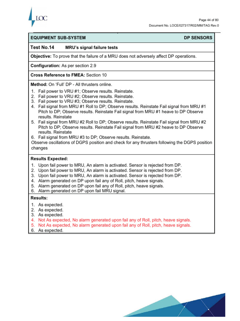 Test no17 MRU signal failure test | PDF