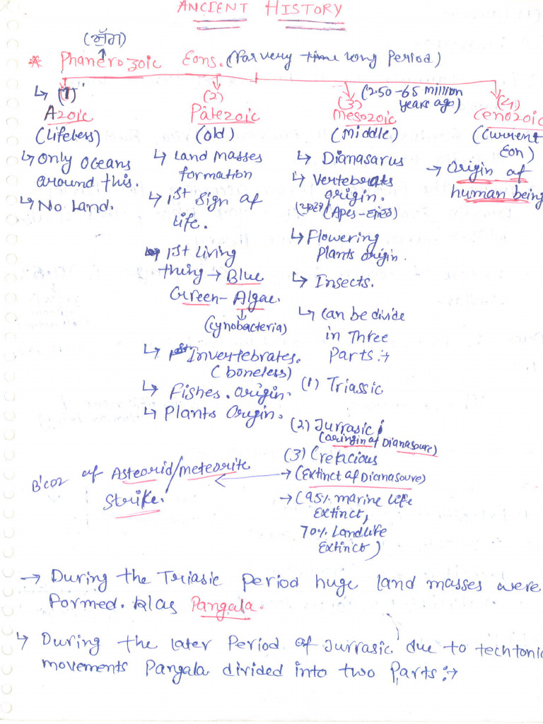 Ancient History | PDF