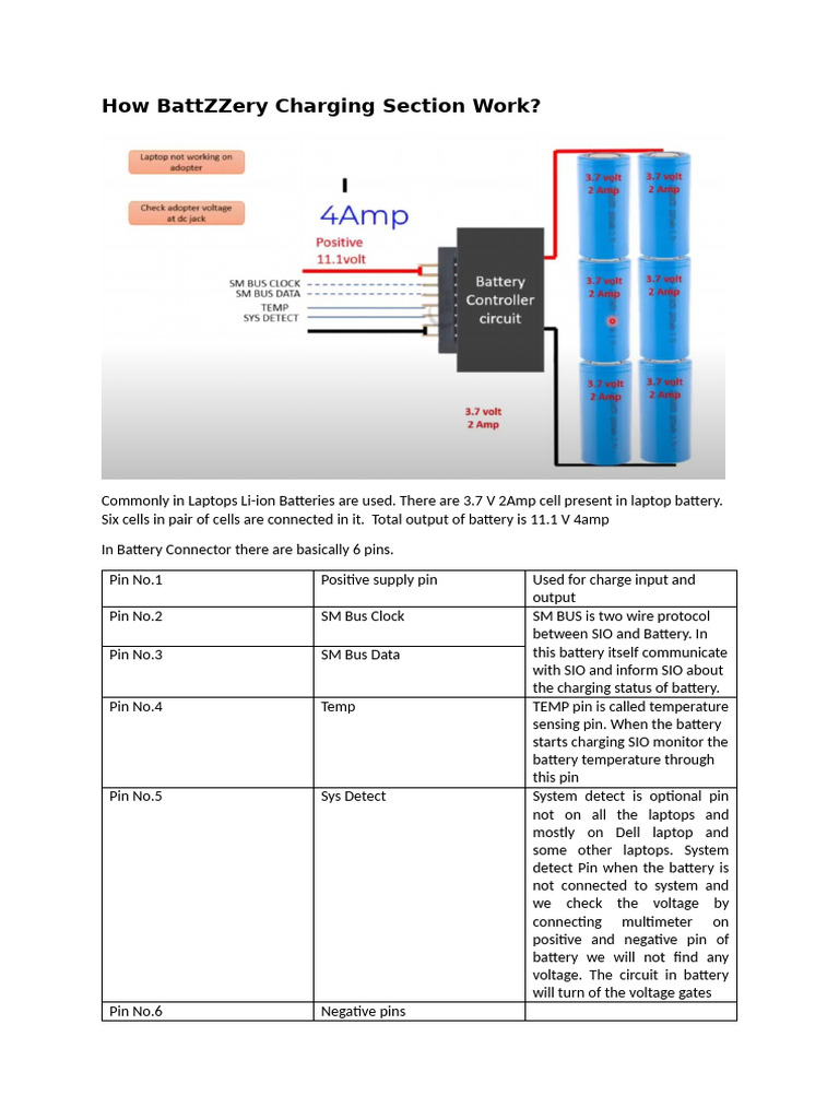 How Battery Charging Section Work (AutoRecovered) | PDF | Computing | Manufactured Goods