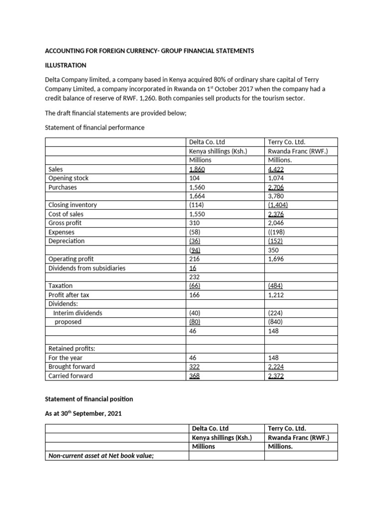 Accounting For Foreign Currency - Group Financial Statements | PDF ...
