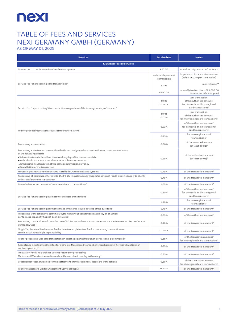 DE EN KMU Preisliste May2025 | PDF | Master Card | Visa Inc.
