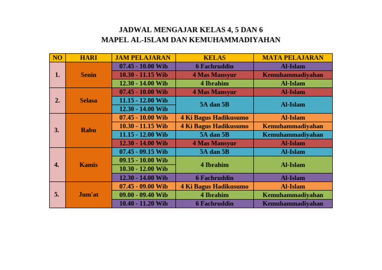 Jadwal - Ratna | PDF