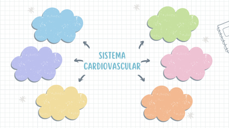Green and Blue Playful Illustrative Mind Map (5) | PDF