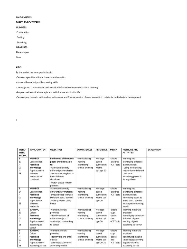 ECD B Term Scheme | PDF | Knowledge | Physical Education