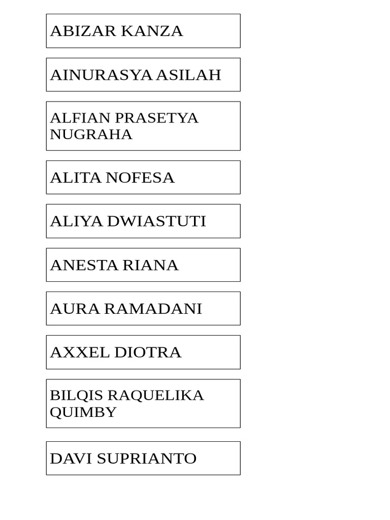 Nama Rapot Kelas III | PDF