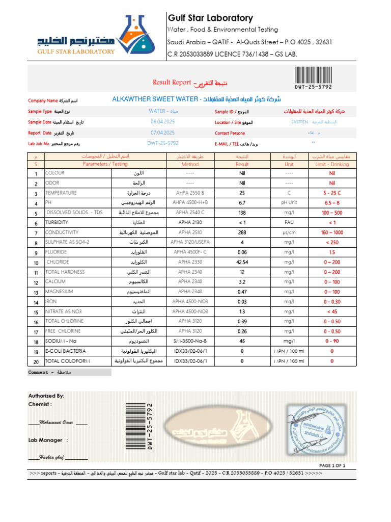 Gulf Star Laboratory: Alkawther Sweet Water | PDF