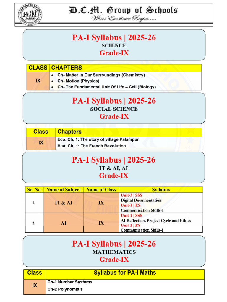 Planner 20250424090142 Dcm-Pa-I-Grade-Ix Syllabus and Marks Segregation ...
