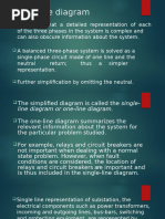 Single Line Diagram (SLD) Explanation | PDF