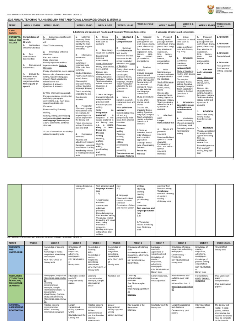 Grade 11 Efal Atp 2025 | PDF | Essays | Vocabulary