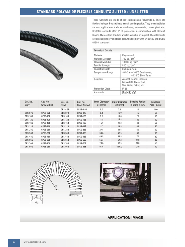 CTW Catalogue Page | PDF