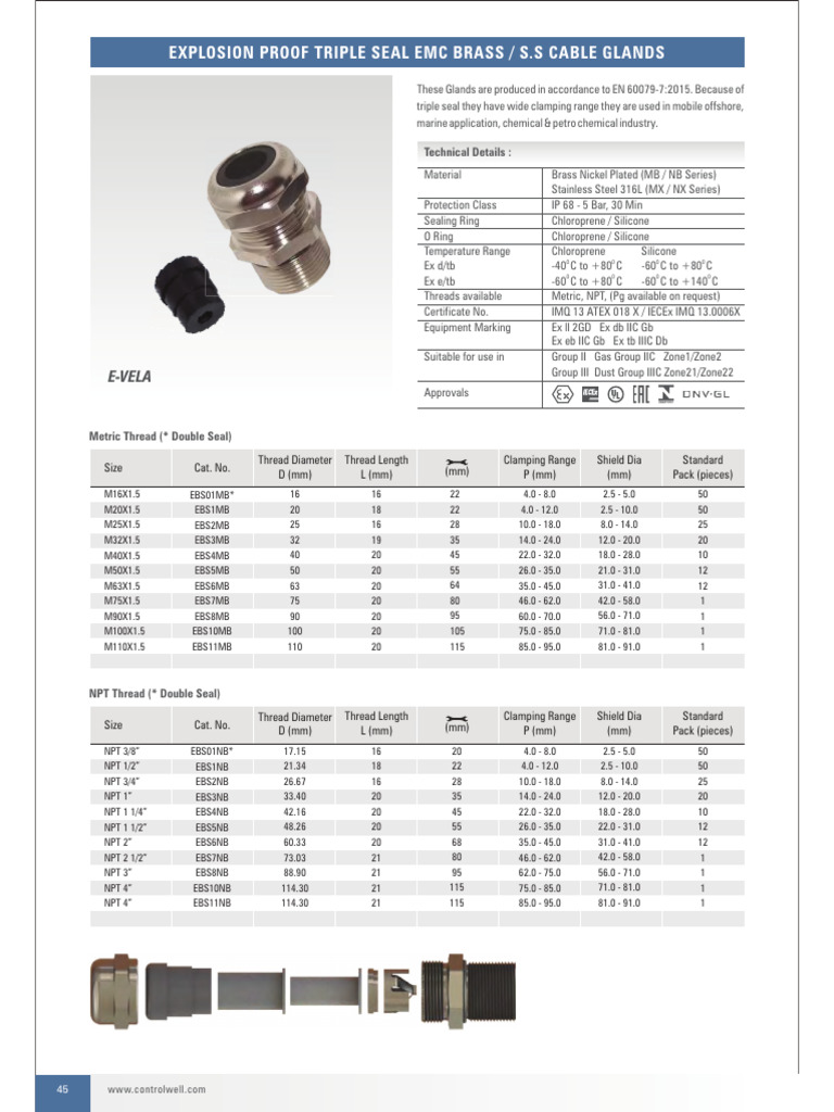 CTW EBS Series | PDF