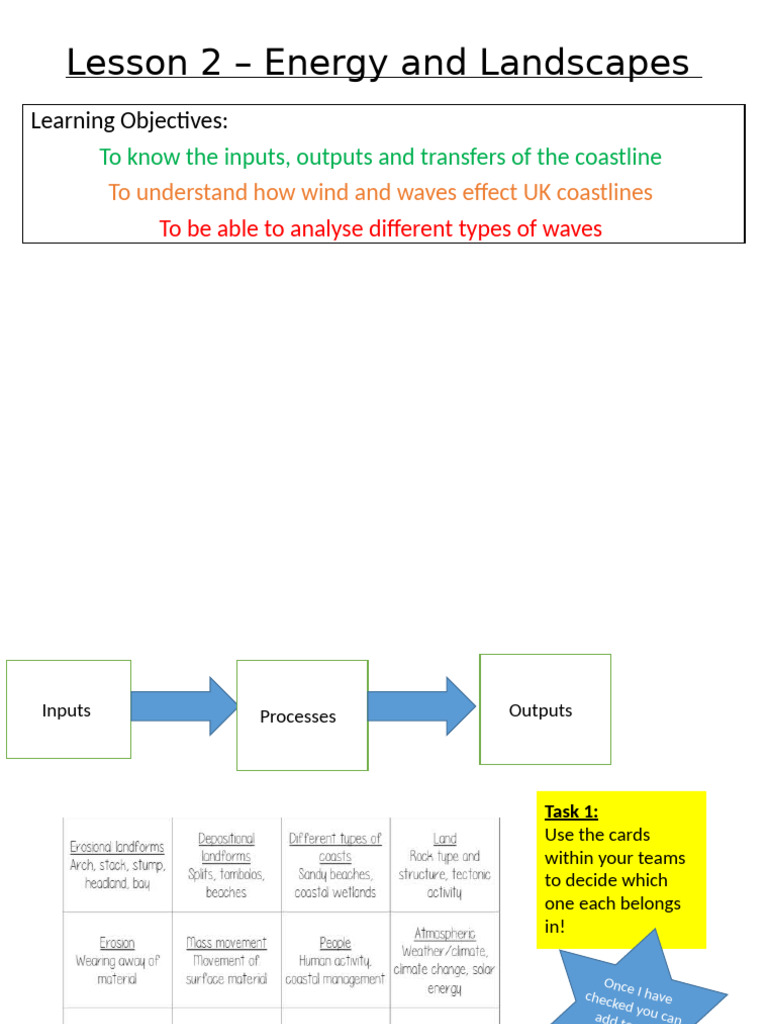 Lesson 2 Systems Processes Coastal Landscapes | PDF