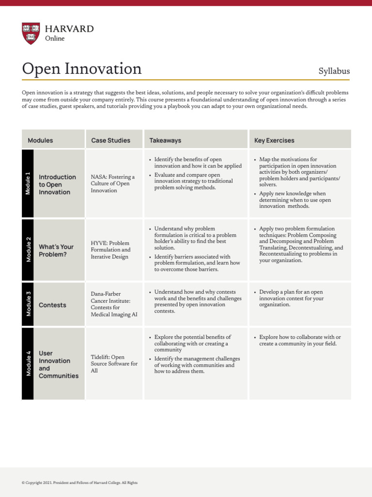 How To Study For Open Innovation | PDF | Innovation | Cognition