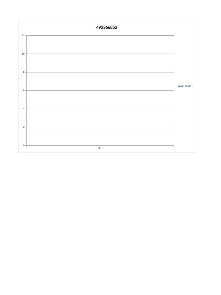 REliance Articale Codemicrosoft Excel Worksheet | PDF | Skin Care | Shampoo