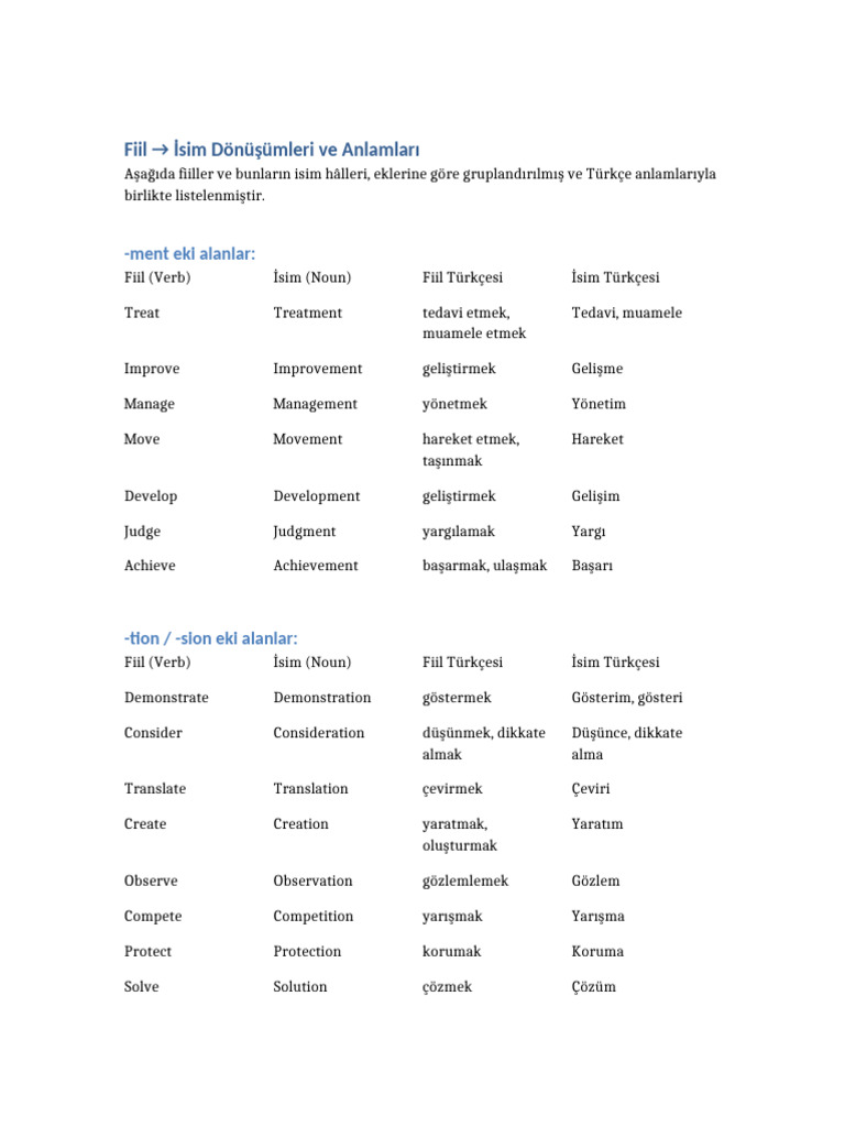 Fiil Isim Donusumleri | PDF