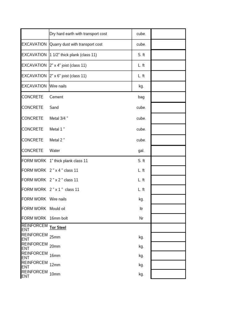 BSR Tti | PDF | Plumbing | Tile