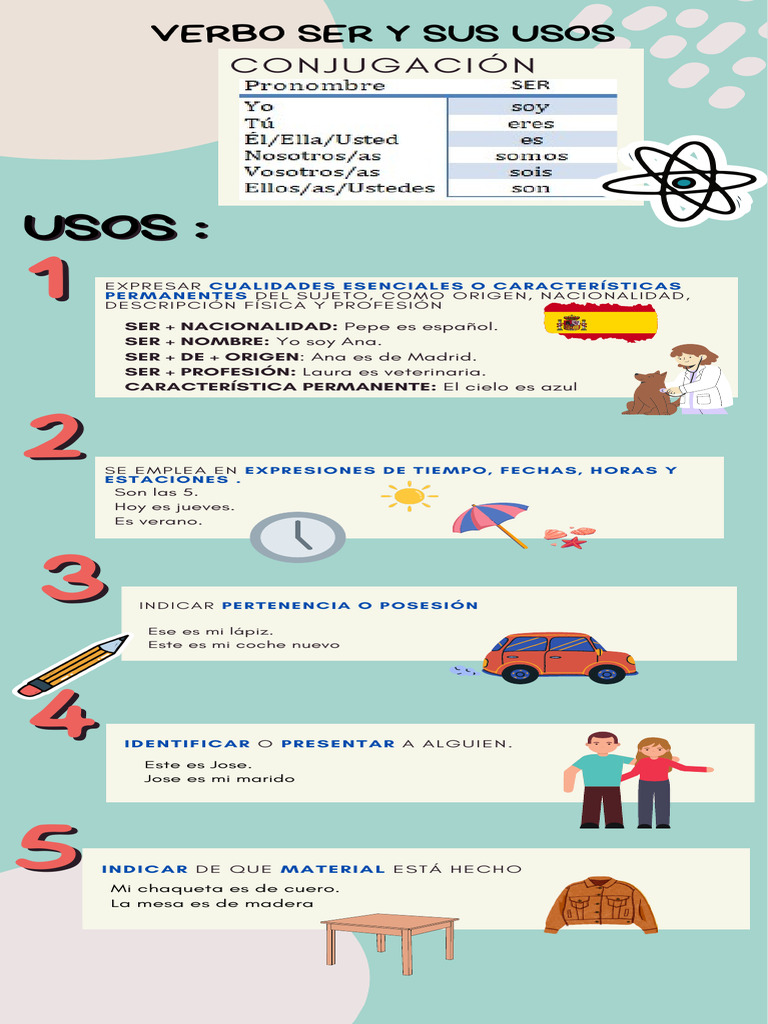 Verbo Ser-Tener | PDF