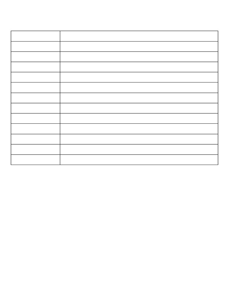 Class 8 Study Routine | PDF