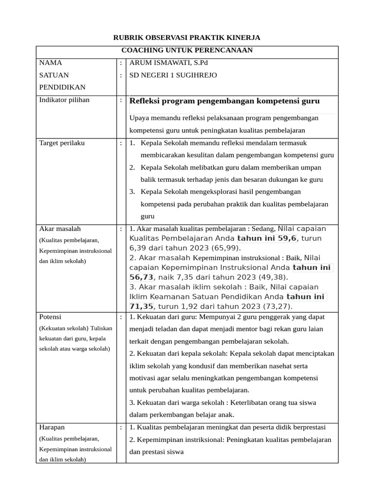 COACHING PERENCANAAN Refleksi Program Pengembangan Kompetensi Guru | PDF