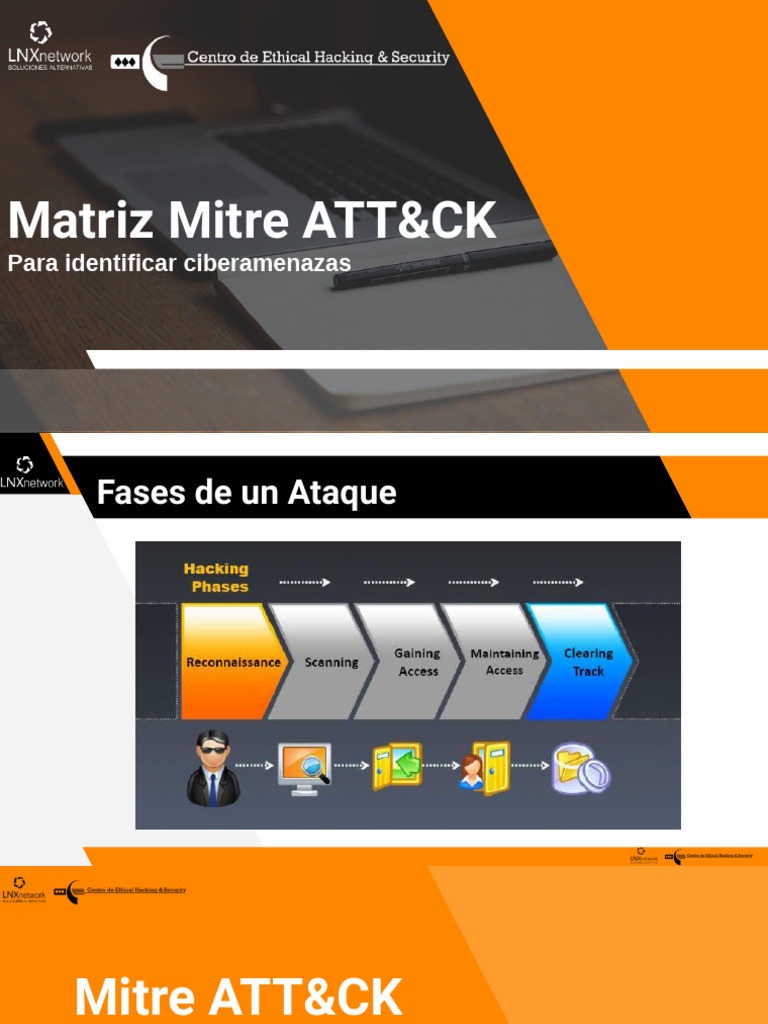 Mitre ATTT Cyber Kill Chain | PDF | Malware | Seguridad