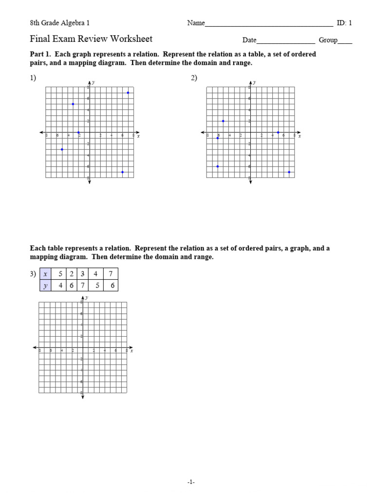 8th Grade Final Exam Review Worksheets | PDF | Function (Mathematics ...