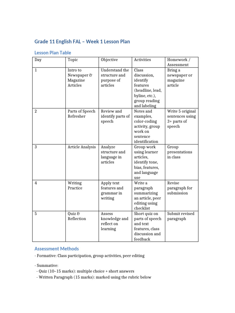 Grade 11 English FAL Week 1 Lesson Plan | PDF | Educational Assessment ...
