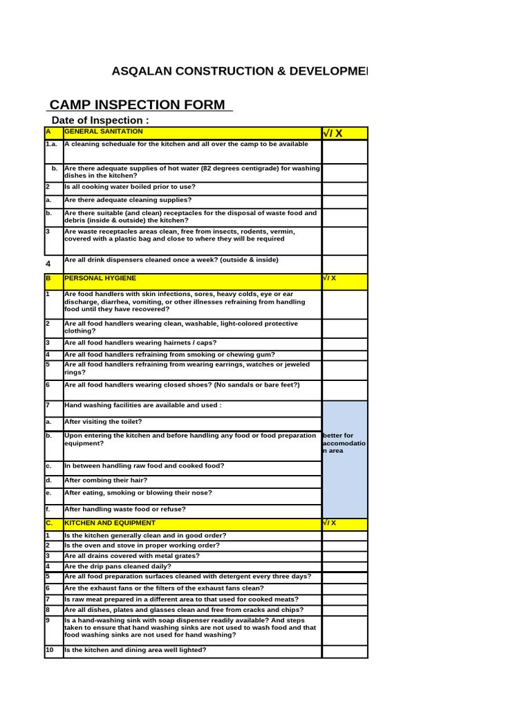 Camp Inspection CHECKLIST FORM. | PDF | Kitchen | Sink