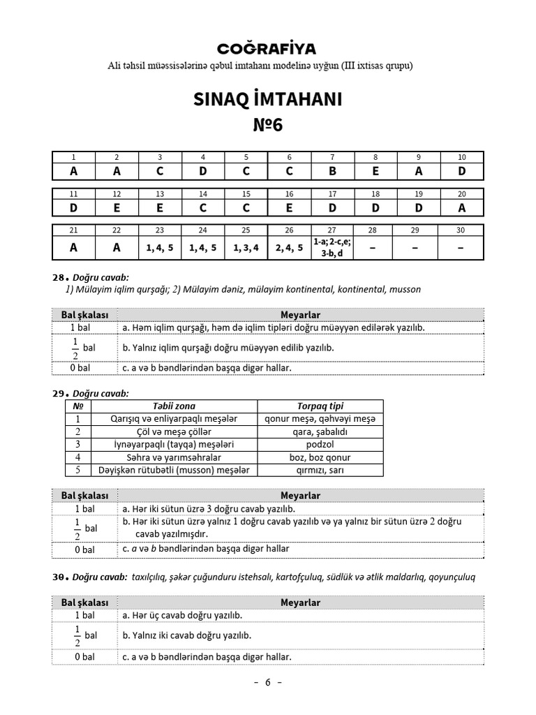 Cografiya Qrup 3 AZ Sinaq 6 | PDF