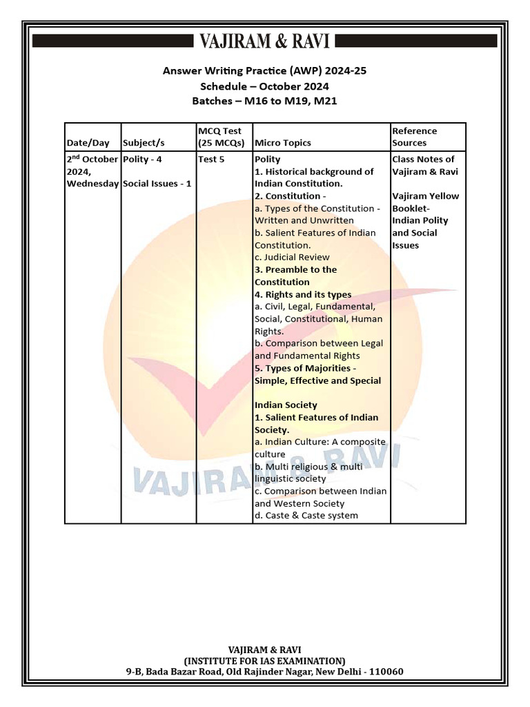 AWP 2024 - G4 - M16 To M19, M21 - Polity - 4 and Social Issues - 1 - 2 ...
