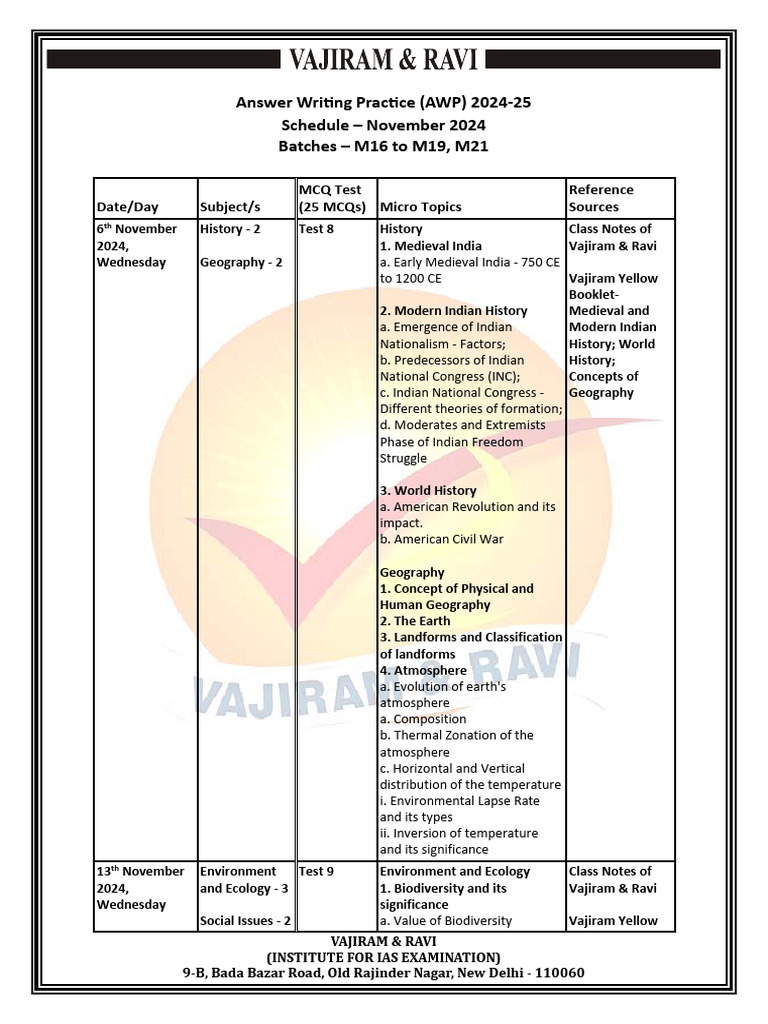 Answer Wri NG Prac Ce (Awp) Schedule Batches Tom: 2024-25 - November ...