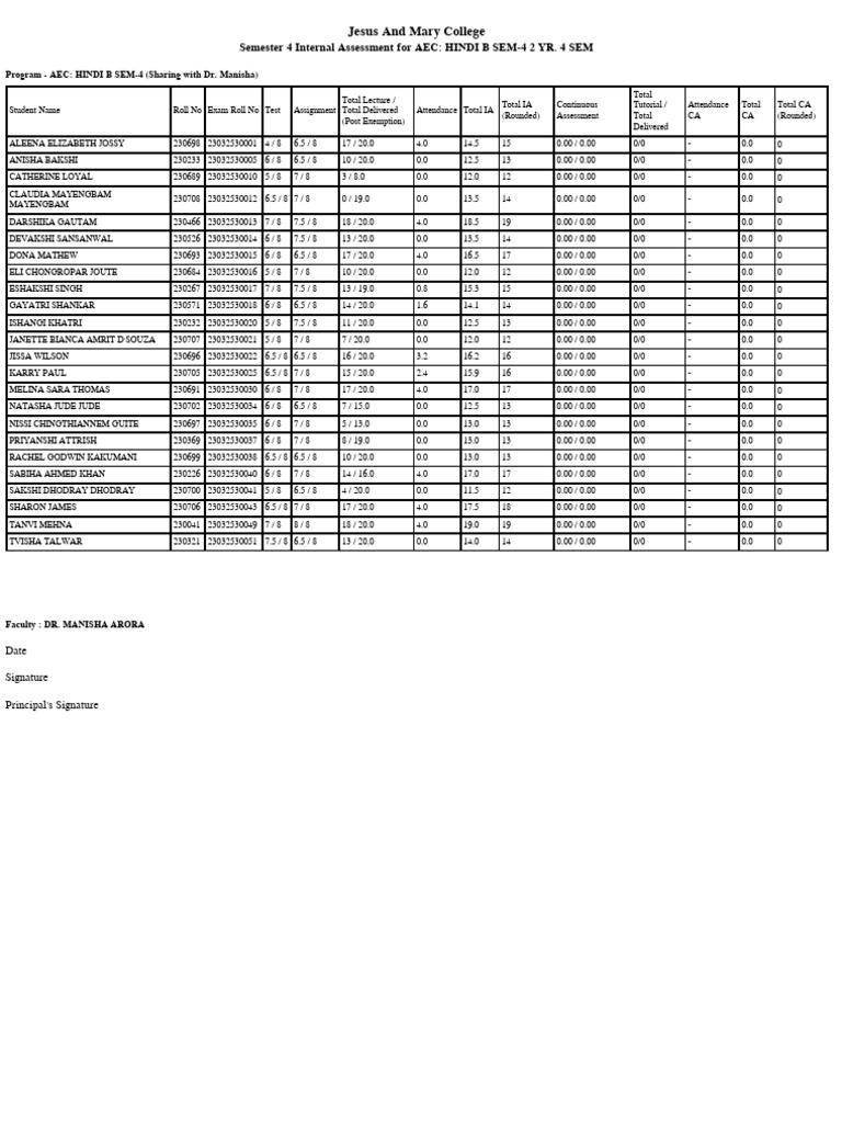 Aec - Hindi B Sem-4 - 2 Yr. 4 Sem | PDF | Tests