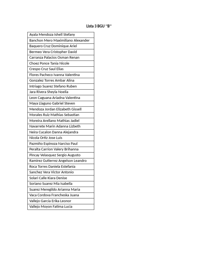 Lista de Estudiantes BGU "B" | PDF
